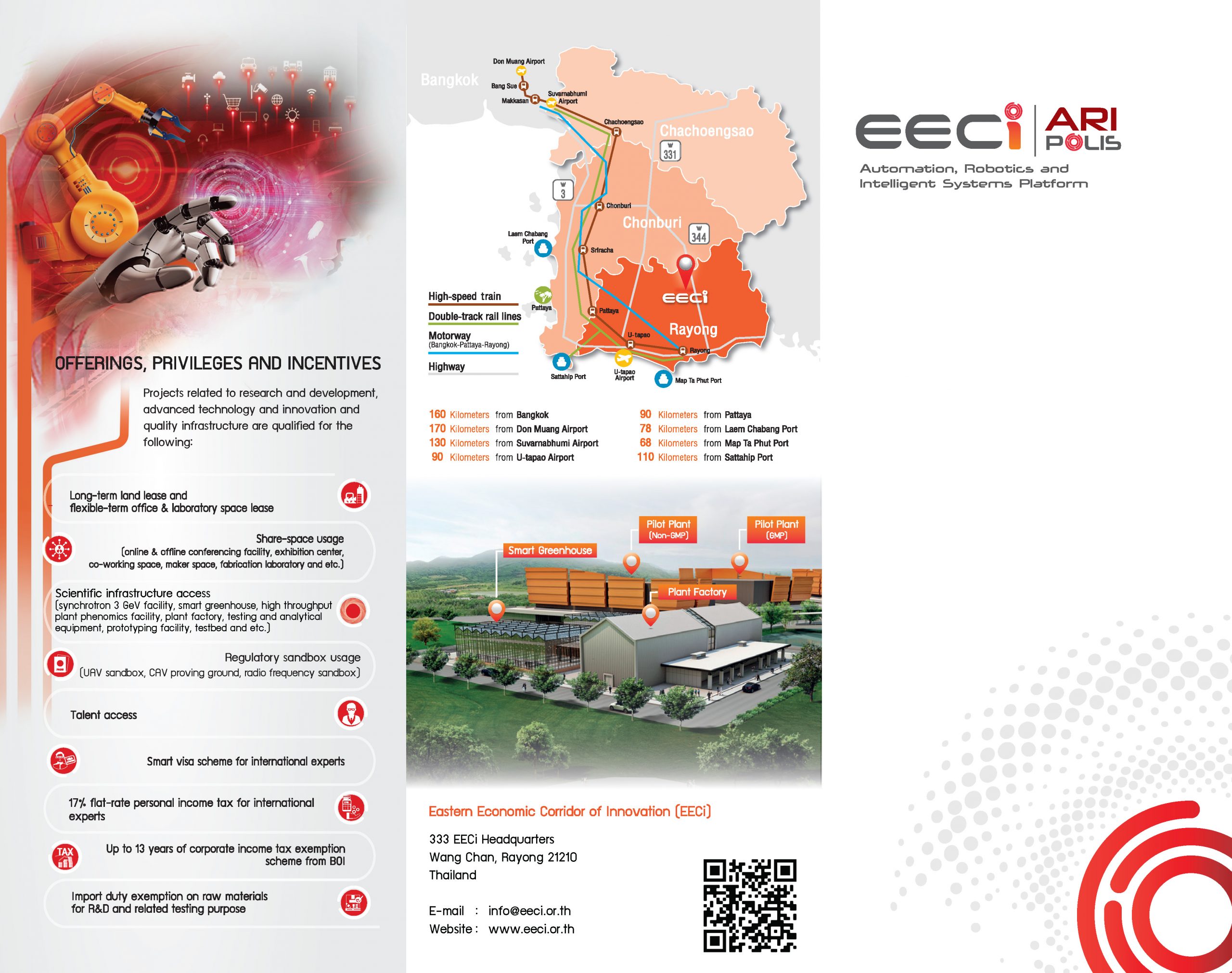 EECi ARIPOLIS - EECi